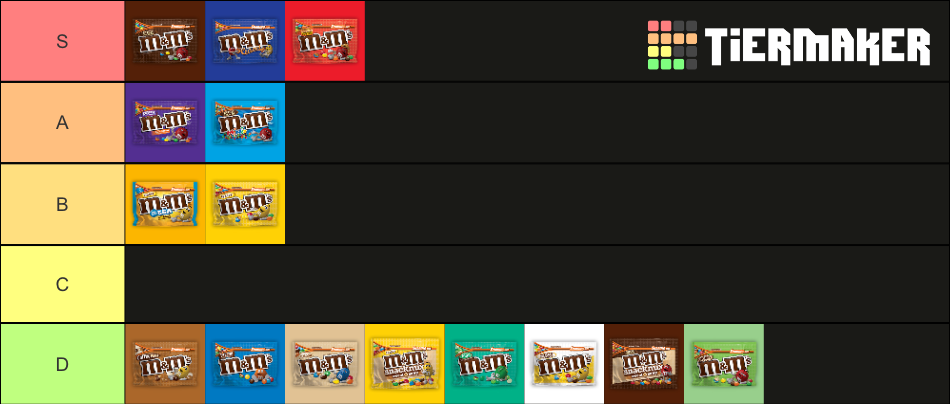 M&M Flavors Tier List (Community Rankings) - TierMaker