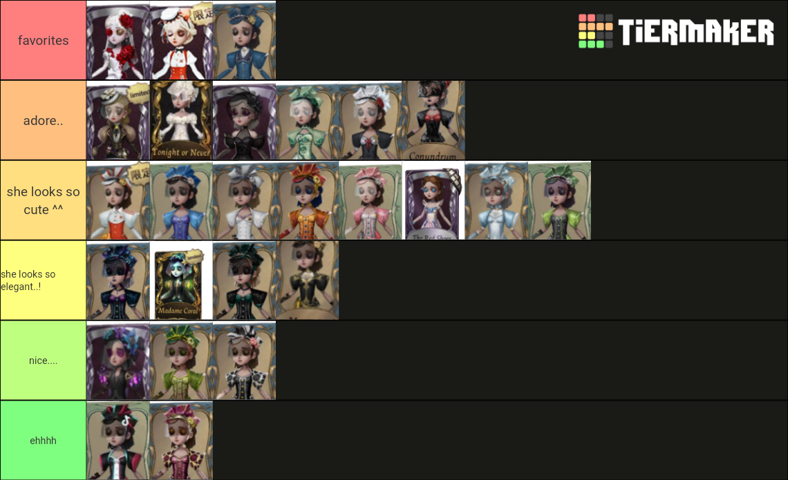 idv perfumer skins Tier List (Community Rankings) - TierMaker