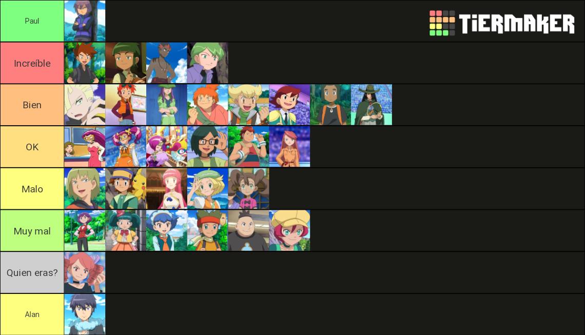 Ranking every main character's rivals in Pokemon Tier List (Community ...