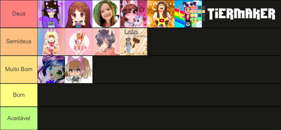 Roblox Tier List (Community Rankings) - TierMaker