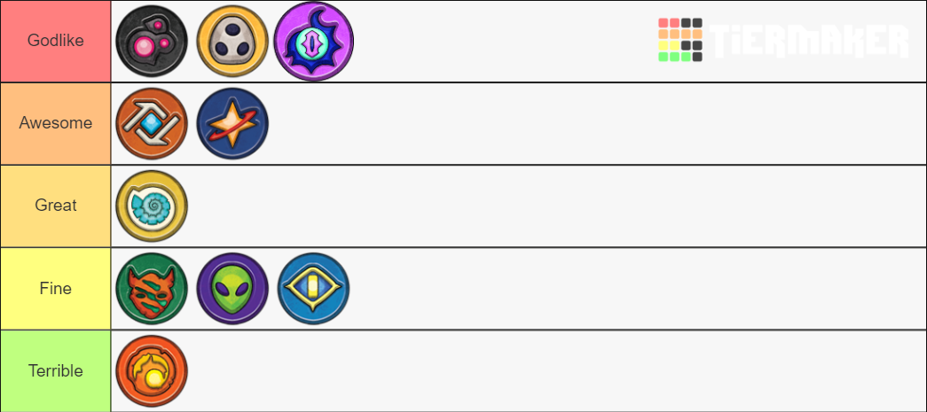 Keyforge Houses Updated Tier List (Community Rankings) - TierMaker