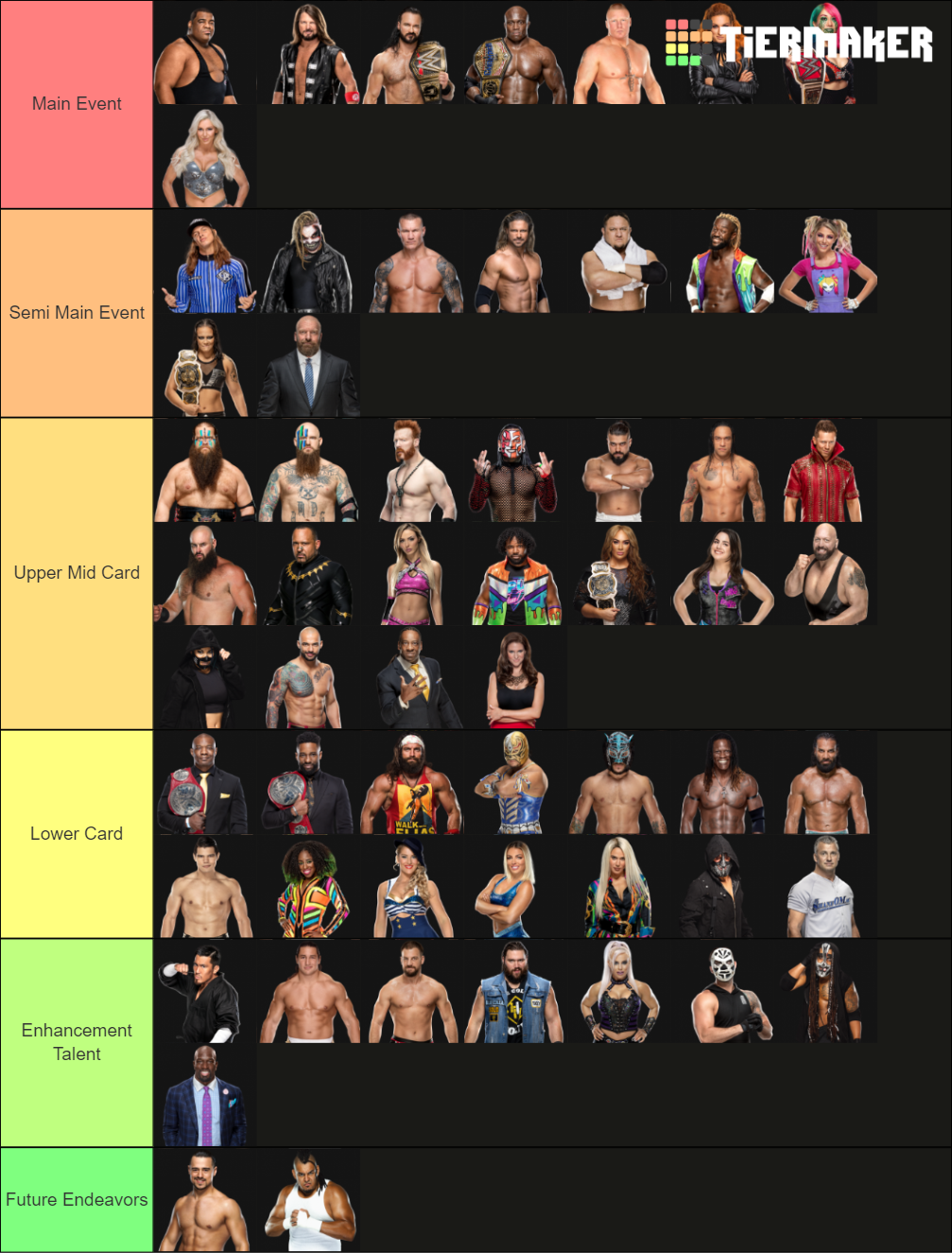 Raw roster 2021 Tier List (Community Rankings) - TierMaker