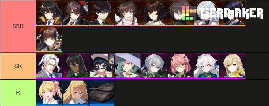 CounterSide Tier List (Community Rankings) - TierMaker