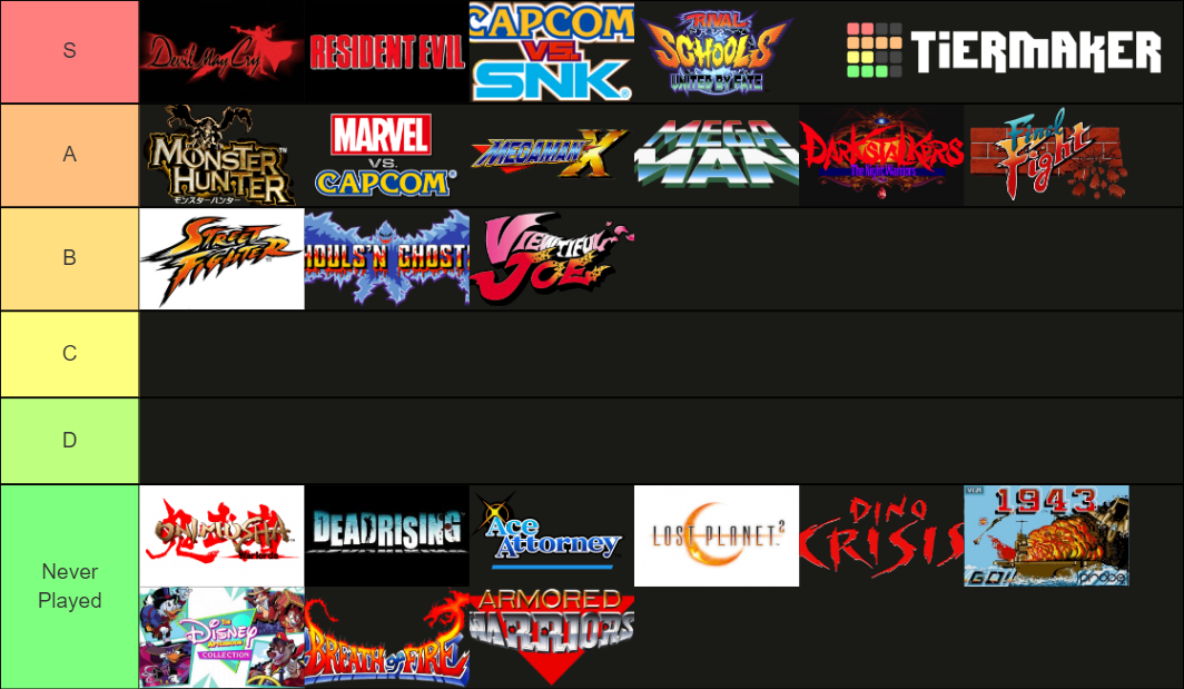 Capcom Game Series Tier List (Community Rankings) - TierMaker