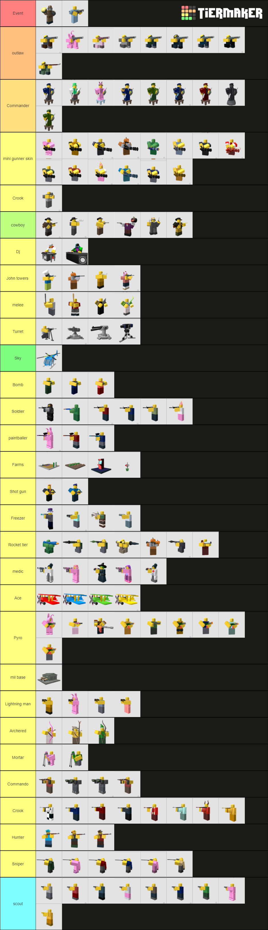 tds skins Tier List (Community Rankings) - TierMaker