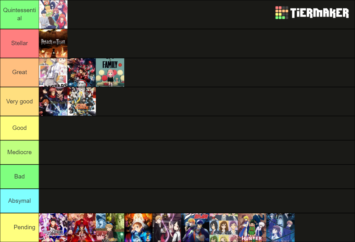 GOD TIER ANIME TIER LIST Tier List (Community Rankings) - TierMaker
