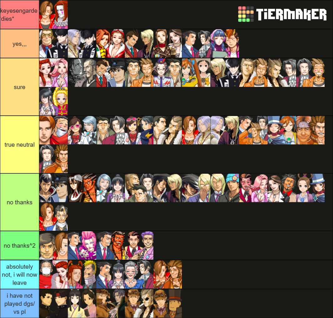 Ace Attorney Pairings Tier List (Community Rankings) - TierMaker