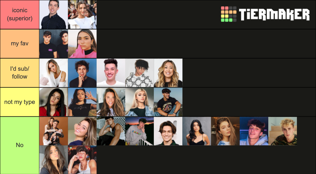 Ranking Famous YOUTUBERS vs. Famous TIKTOKERS Tier List (Community ...