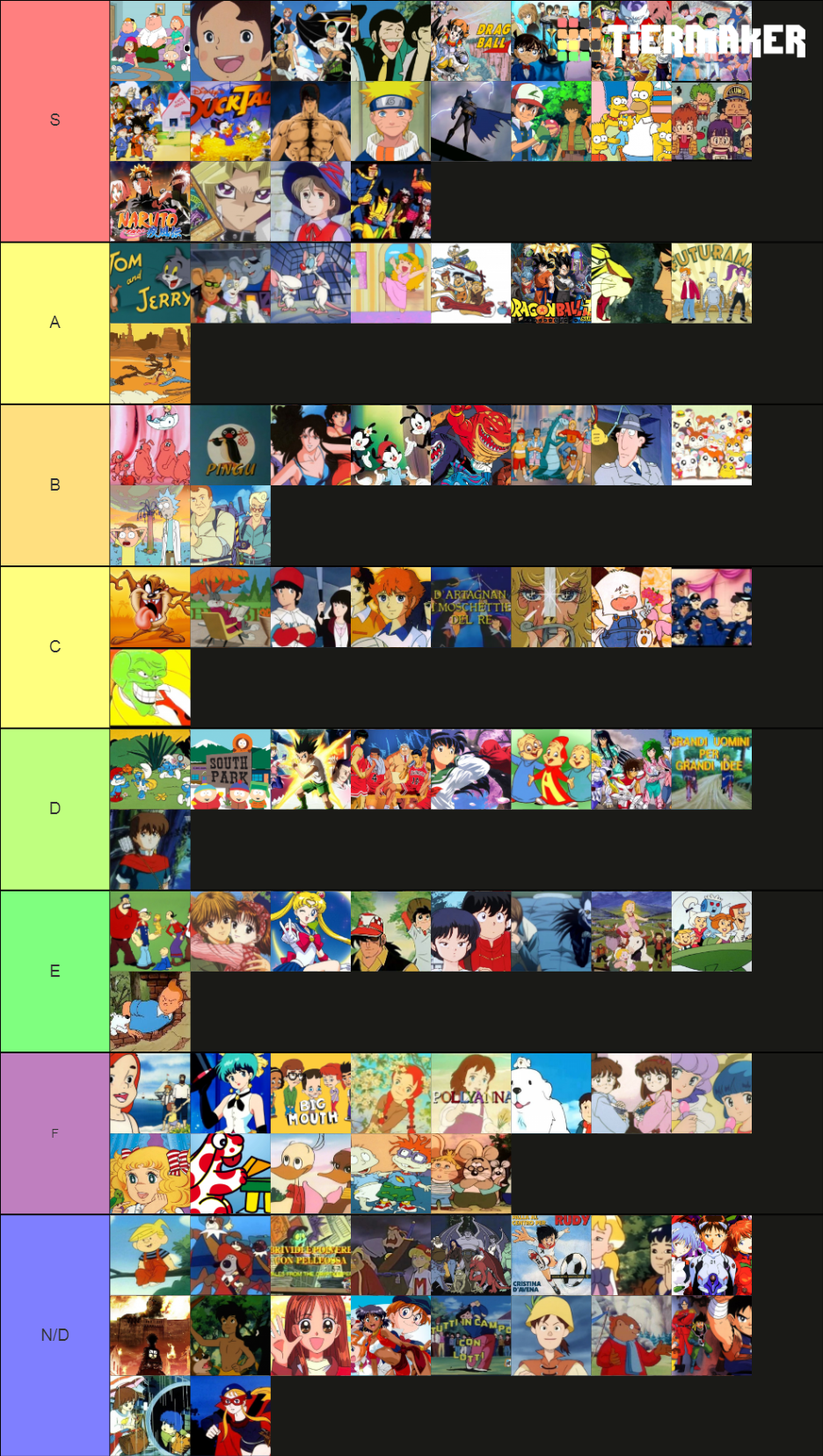 I 100 MIGLIORI CARTONI ANIMATI IN TV DI TUTTI I TEMPI Tier List ...