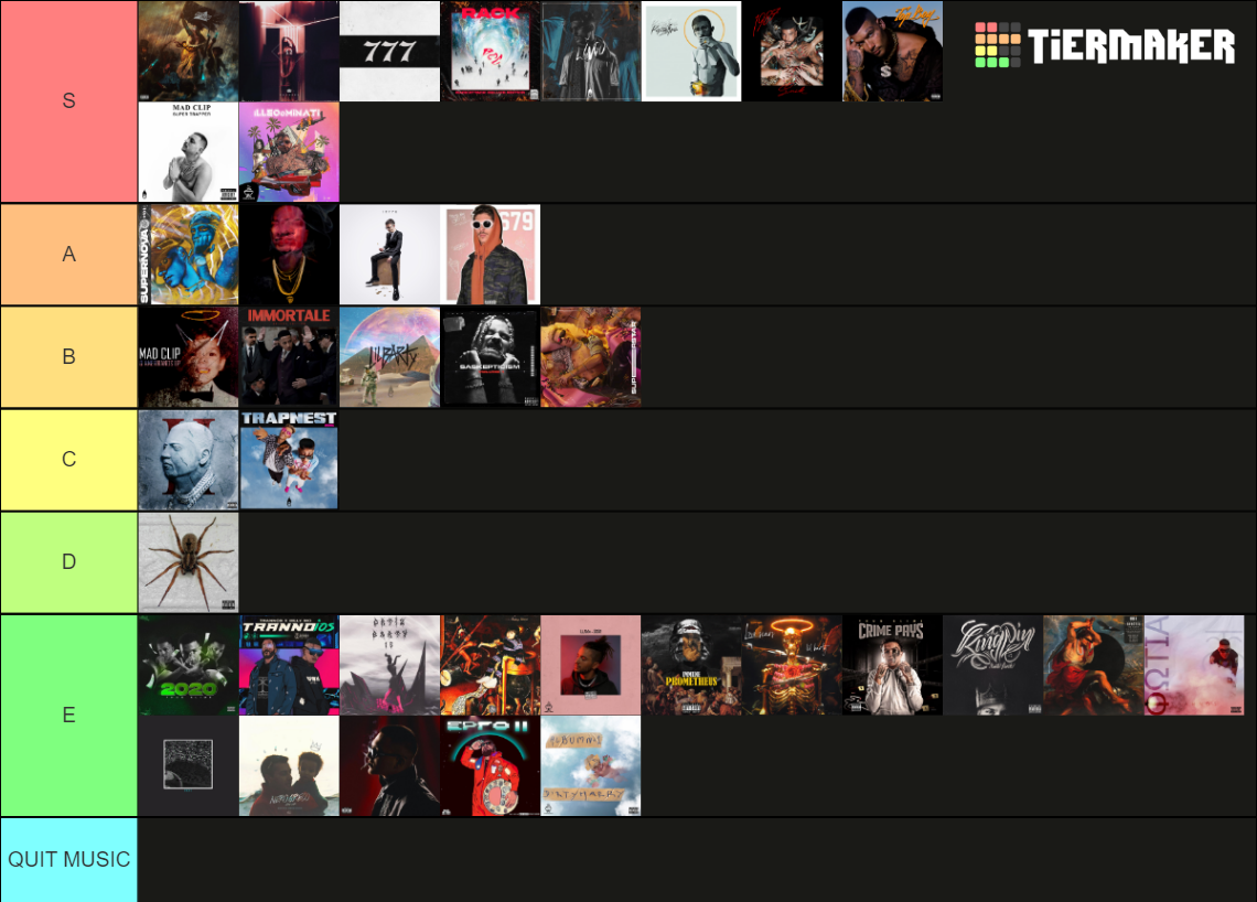 Greek Rap Albums Tier List (Community Rankings) - TierMaker
