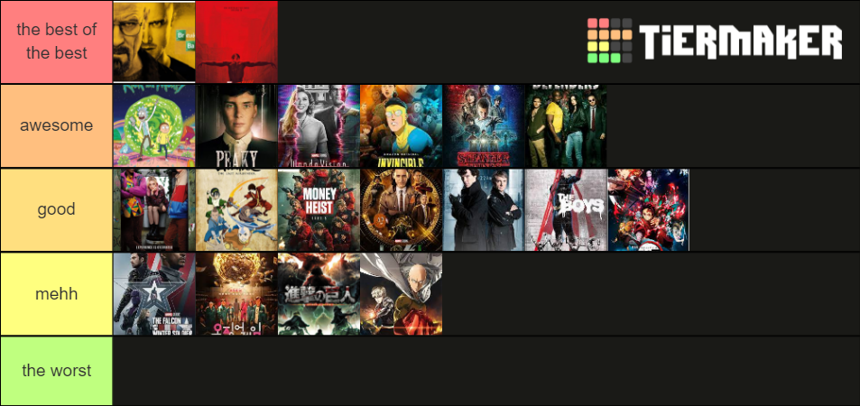 Ranking TV shows Tier List (Community Rankings) - TierMaker