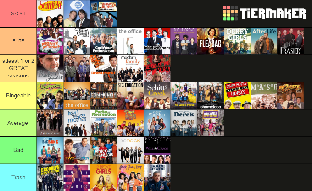 Sitcom rank tier Tier List (Community Rankings) - TierMaker