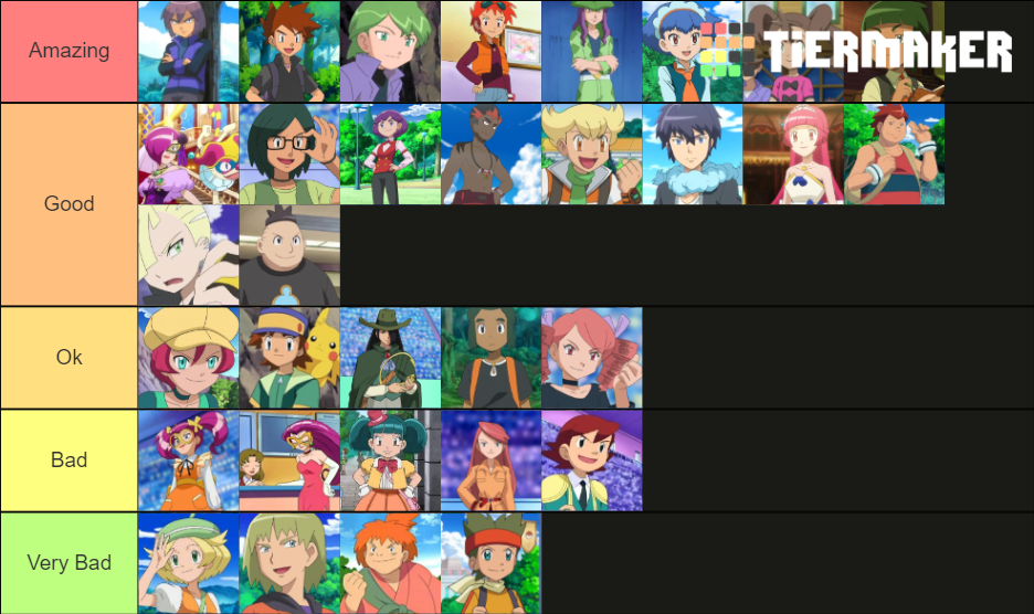 Ranking every main character's rivals in Pokemon Tier List (Community ...