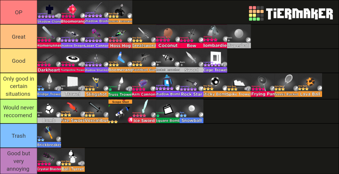 Super Doomspire Weapons Tier List (Community Rankings) - TierMaker