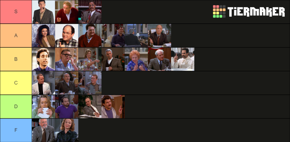 Seinfeld characters Tier List (Community Rankings) - TierMaker