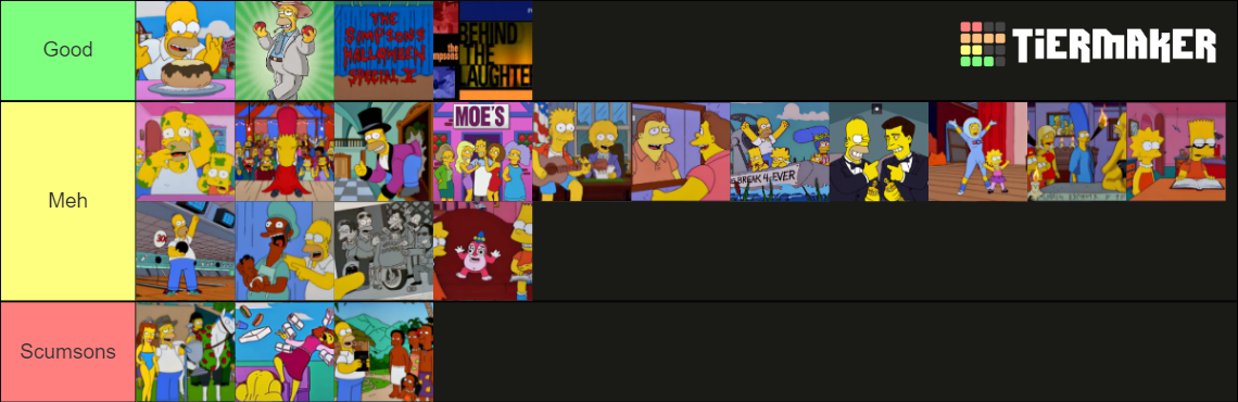 The Simpsons - Season 11 Ranked Tier List (Community Rankings) - TierMaker