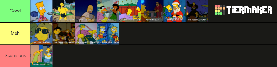 The Simpsons Season 1 Episodes (Labelled) Tier List (Community Rankings ...