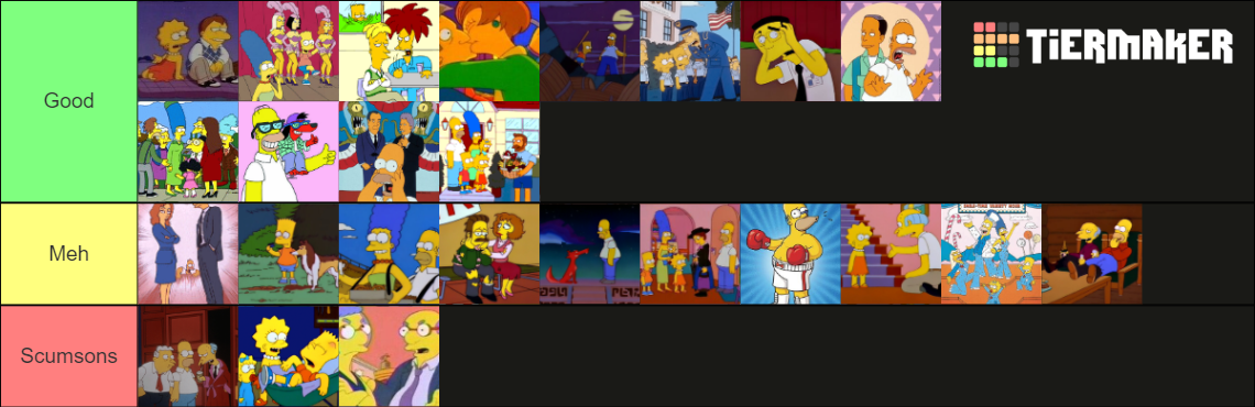 The Simpsons Season 8 . by tinchopps) Tier List (Community Rankings ...