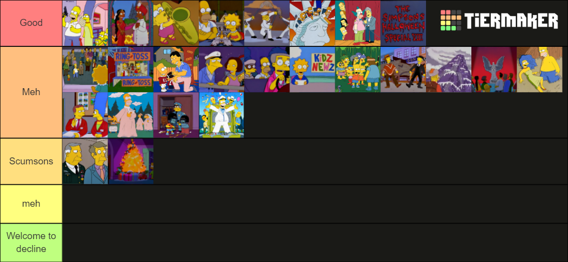 The Simpsons Season 9 . by tinchopps) Tier List (Community Rankings ...