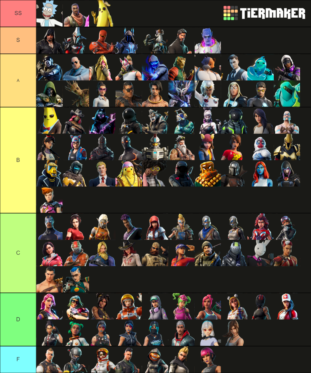 Fortnite Battle Pass Skins S2 - C2S7 Tier List (Community Rankings ...