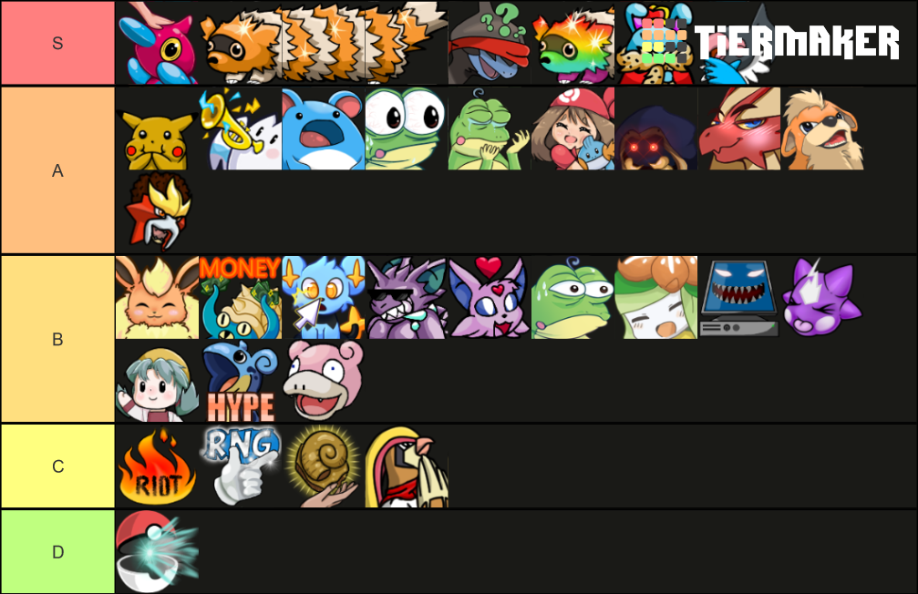 TwitchPlaysPokemon emotes Tier List (Community Rankings) - TierMaker