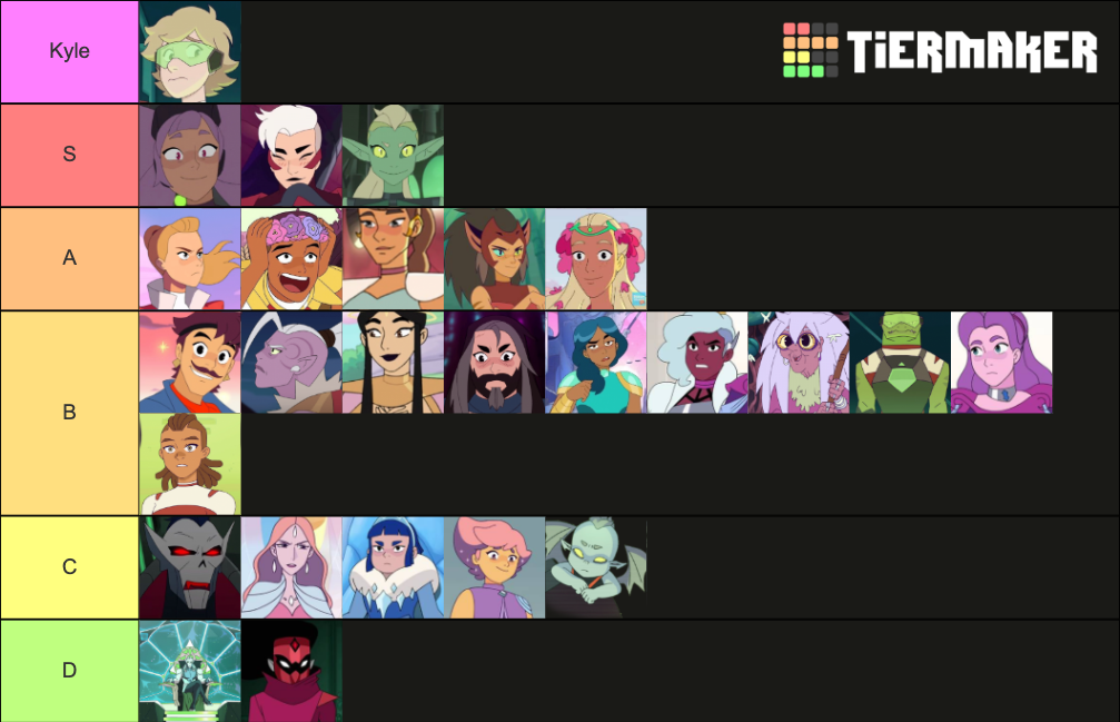 She Ra Characters Ranked Tier List (Community Rankings) - TierMaker