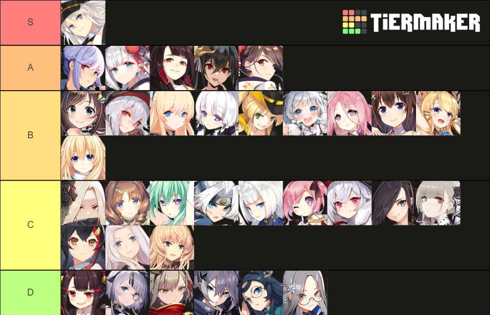 Azur Lane Aircraft Carriers Tier List (Community Rankings) - TierMaker