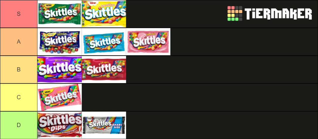 Best Skittles Tier List (Community Rankings) - TierMaker