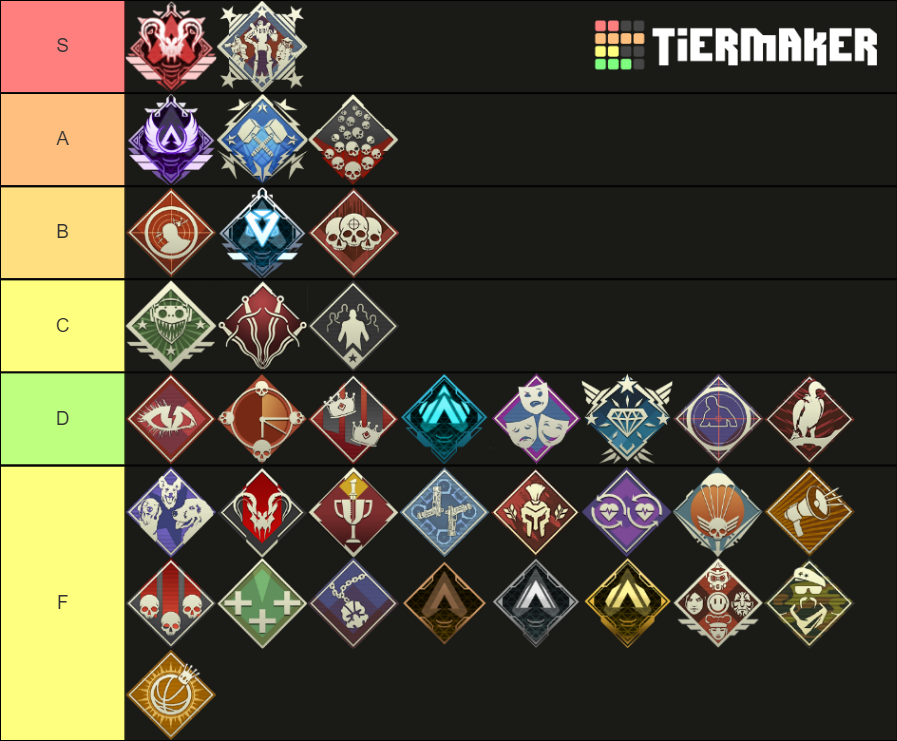 Apex Badges Tier List (Community Rankings) - TierMaker