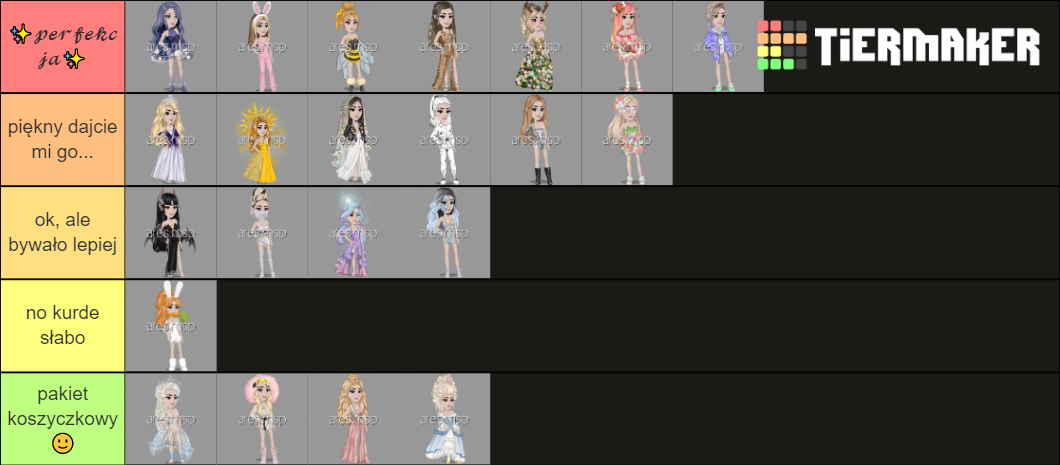 Pakiety Diamond MSP: 2020 Tier List (Community Rankings) - TierMaker