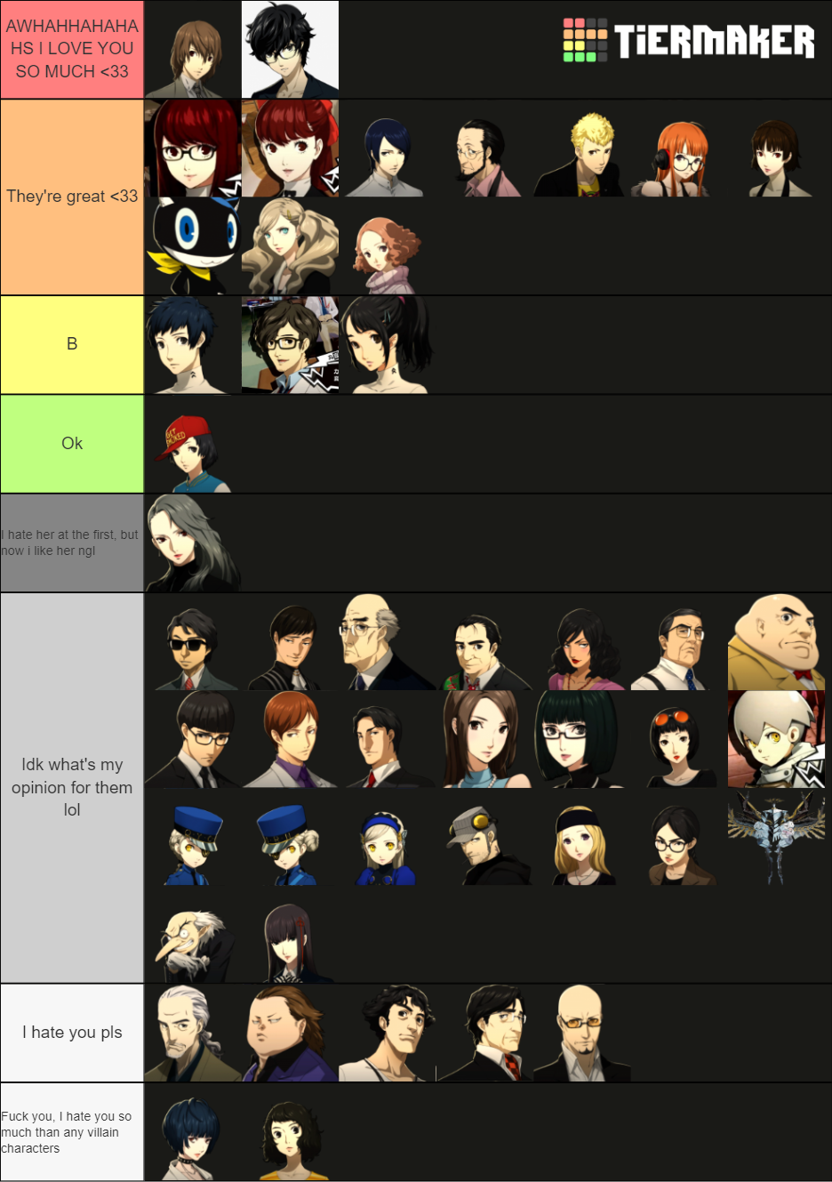 Persona 5 Royal/Scramble Characters Tier List (Community Rankings ...