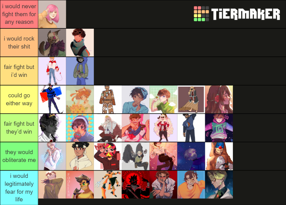 how likely i am to beat the dsmp members in a fight Tier List ...