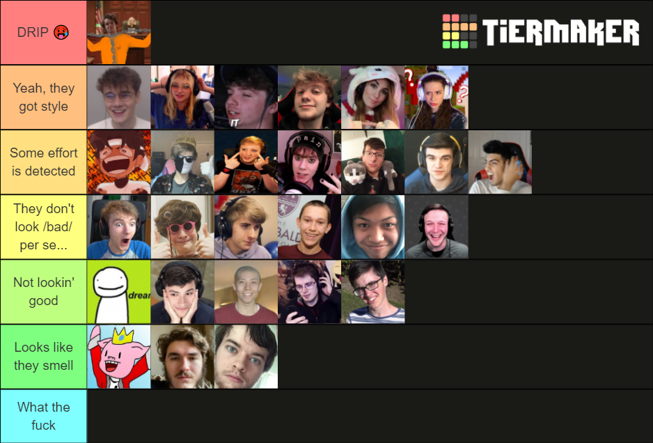 MCYT FASHION SENSE Tier List (Community Rankings) - TierMaker