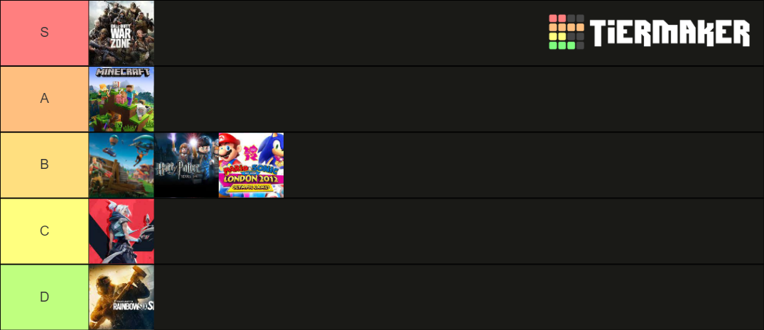 Video Games Tier List (Community Rankings) - TierMaker
