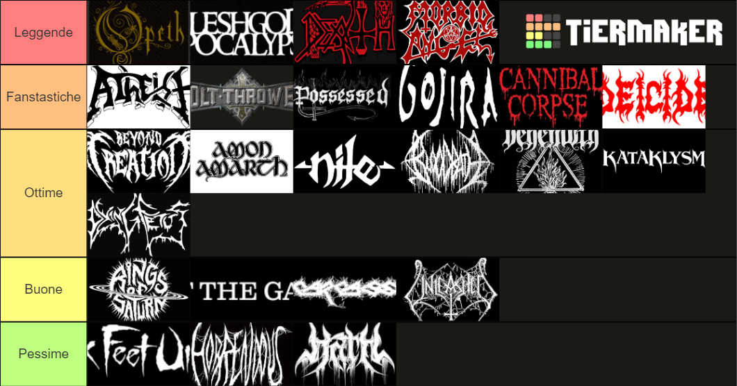 death metal Tier List (Community Rankings) - TierMaker