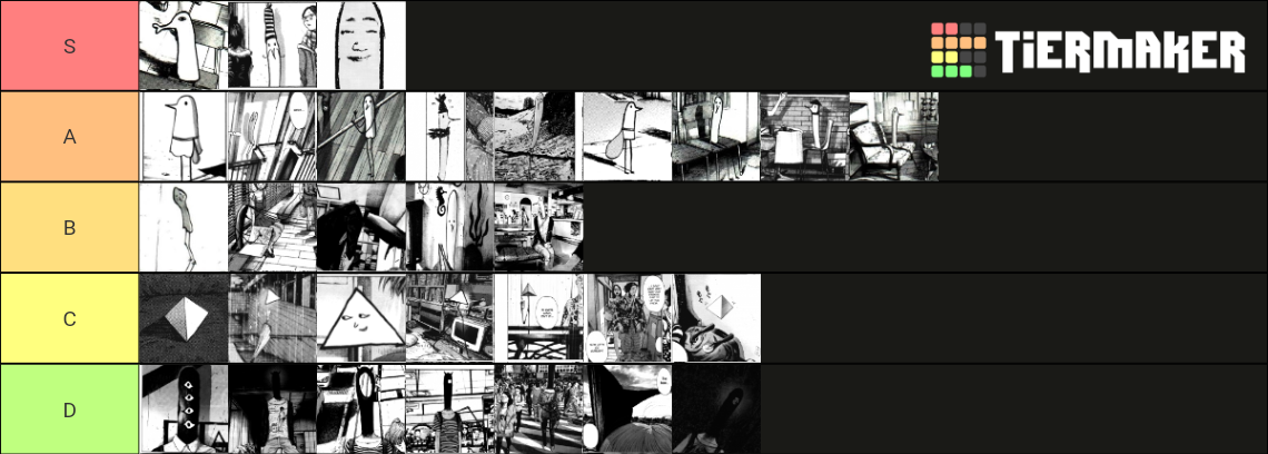 Every Onodera Punpun Form Tier List (Community Rankings) - TierMaker