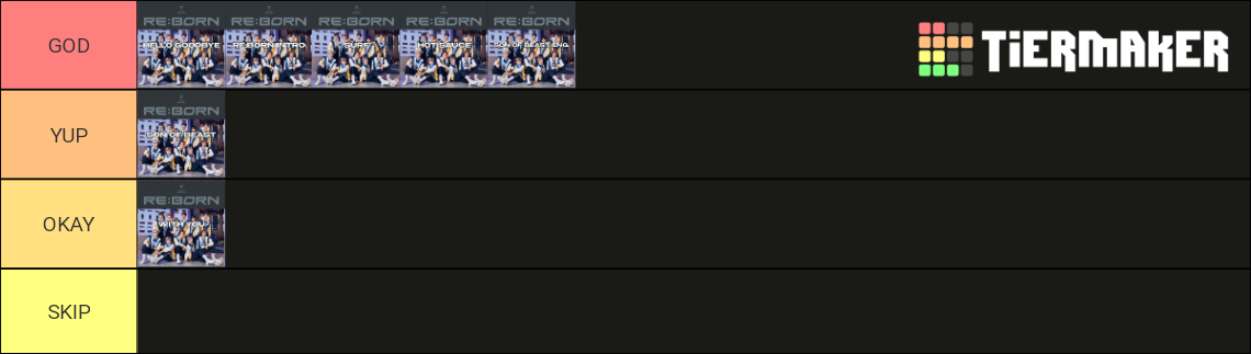 RE:BORN TIER LIST Tier List (Community Rankings) - TierMaker