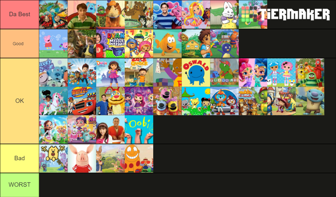 Nick Jr./Noggin Shows 1989-2019 Tier List (Community Rankings) - TierMaker