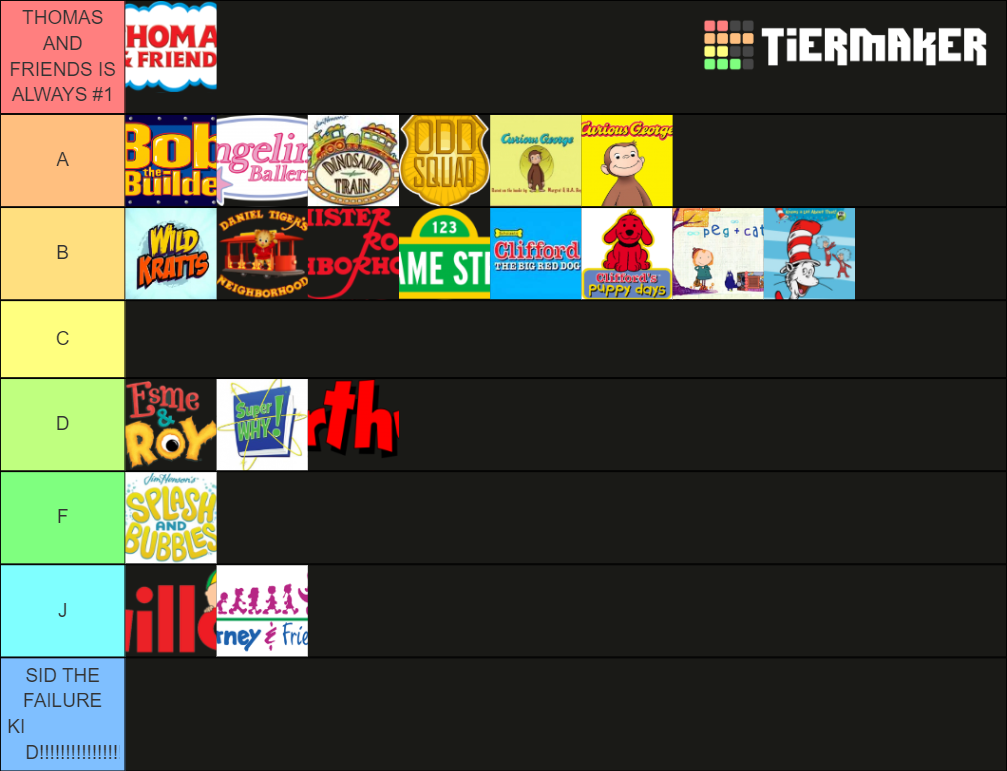 PBS Kids Tier List (Community Rankings) - TierMaker