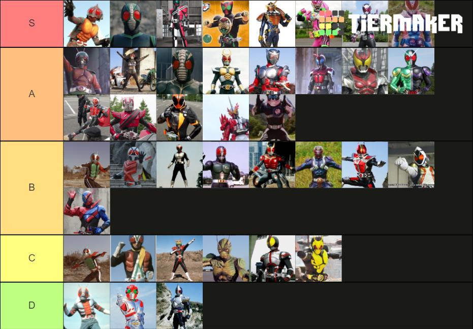 Kamen Rider: Primary Rider base forms (Ichigou - Revice) Tier List ...