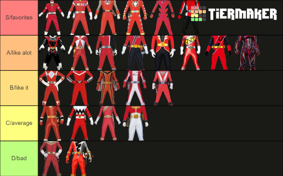 Power Rangers Suit Designs Tier List (Community Rankings) - TierMaker