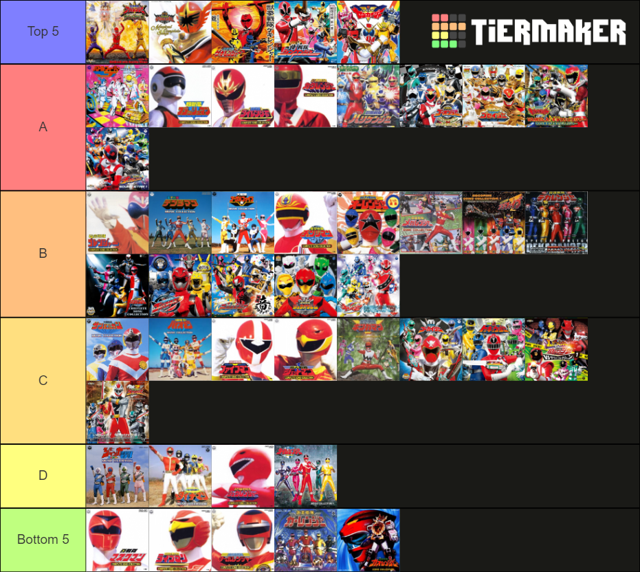 Super Sentai Openings (Goranger to Zenkaiger) Tier List (Community Rankings) - TierMaker