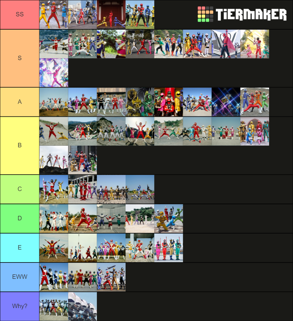 Super Sentai Suits (Core and Secondary Teams) Tier List (Community ...