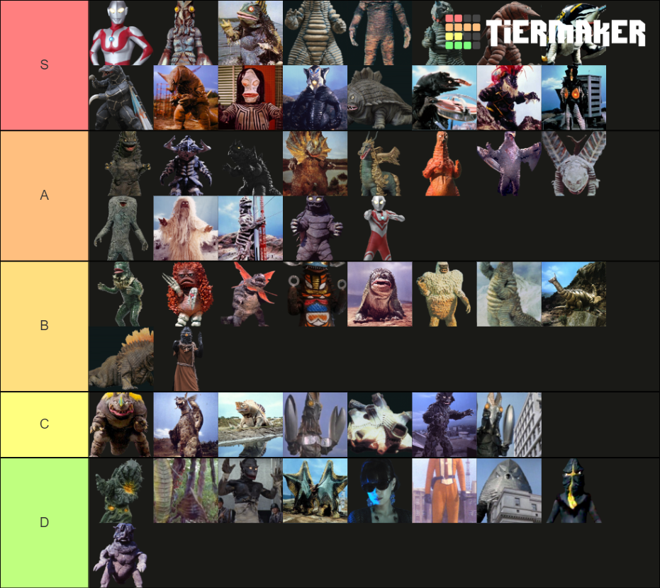 Ultraman Kaiju/Creatures Tier List (Community Rankings) - TierMaker