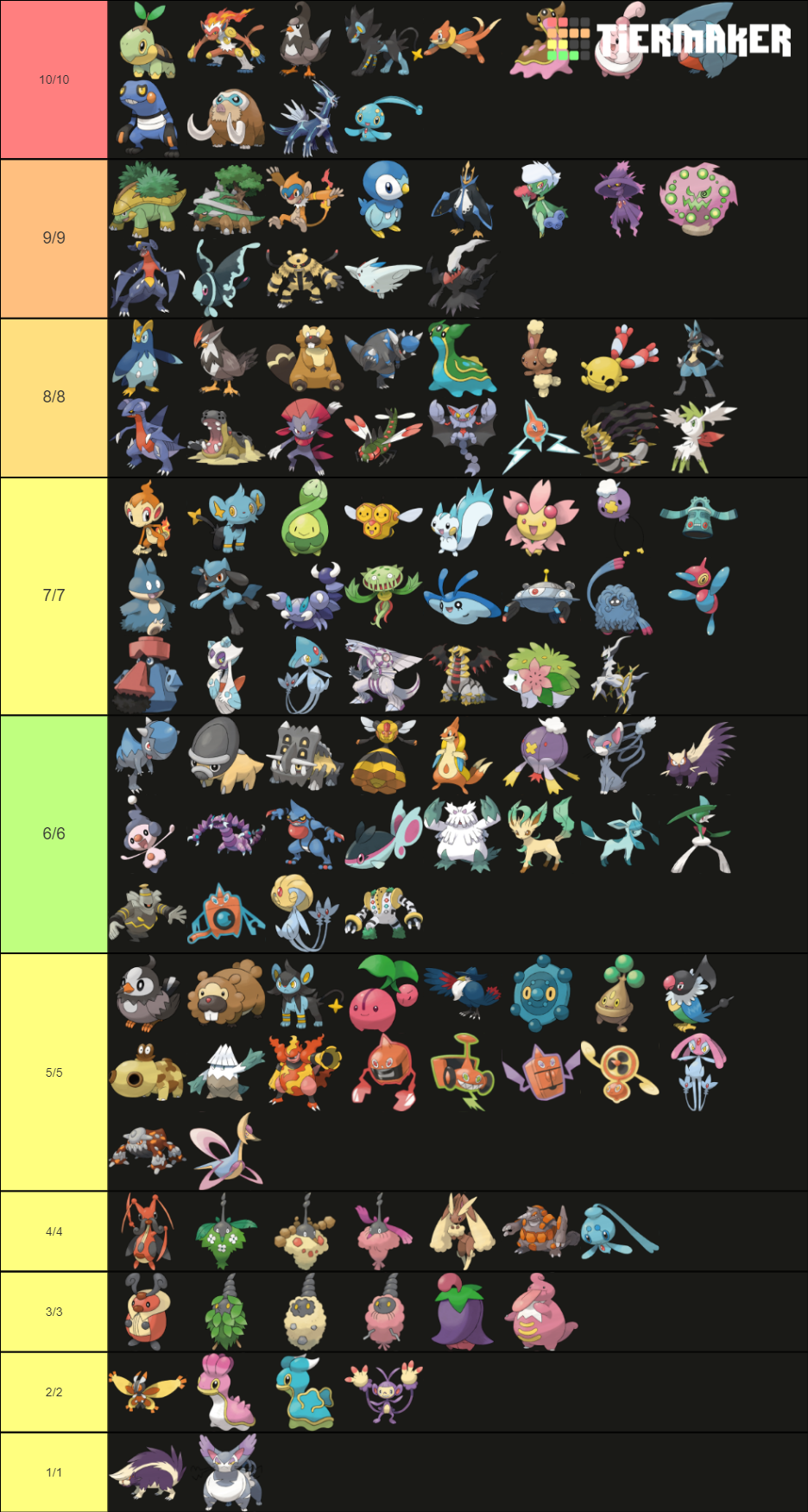 4th Gen Pokemon Tier List (Community Rankings) - TierMaker