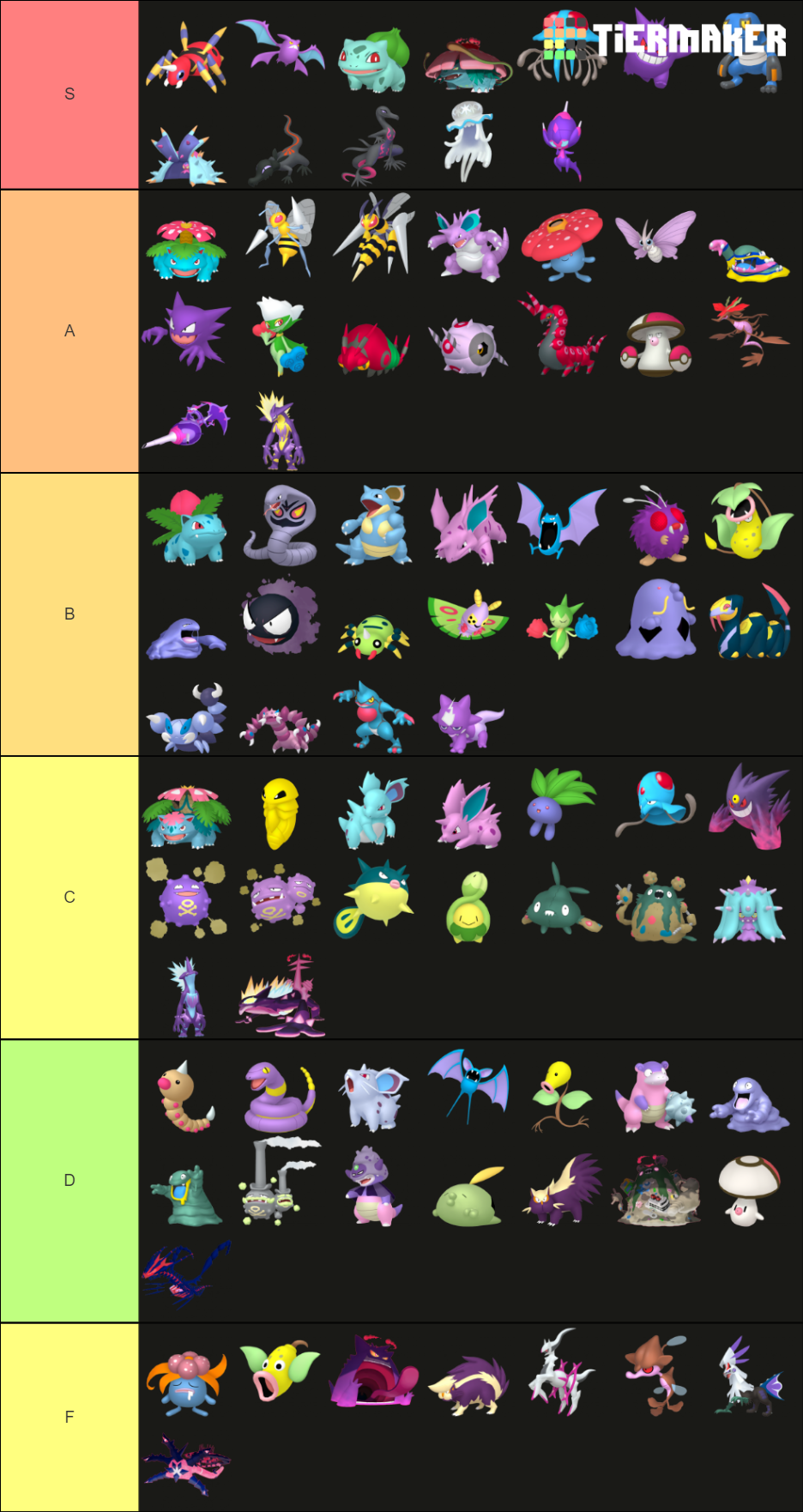 All Poison-Type Pokemon (Home Renders) Tier List (Community Rankings ...