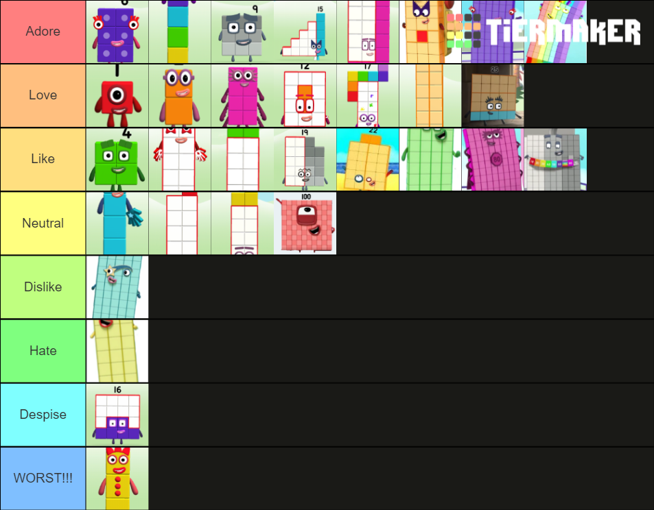 Numberblocks 0-100 Tier List (Community Rankings) - TierMaker