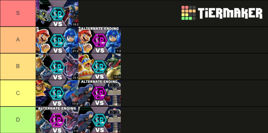 Smash Bracket Episodes Tier List (Community Rankings) - TierMaker