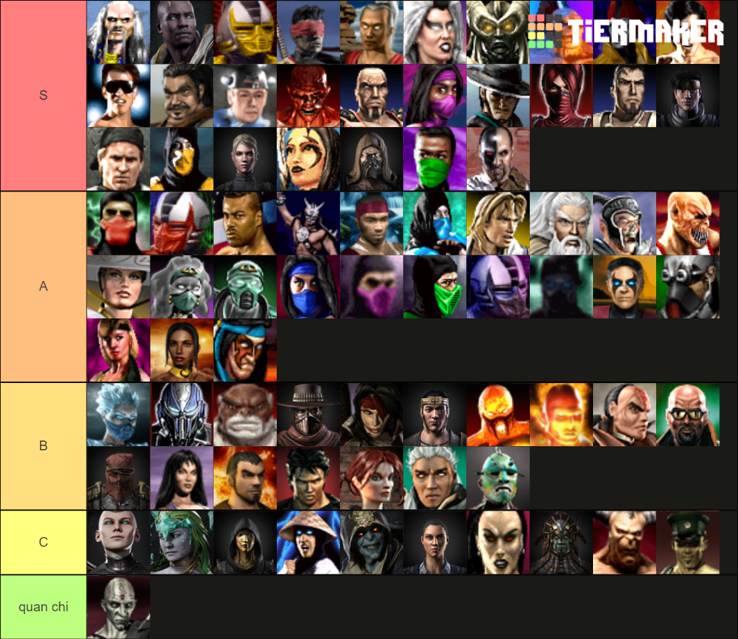 Mortal Kombat Characters Tier List (Community Rankings) - TierMaker