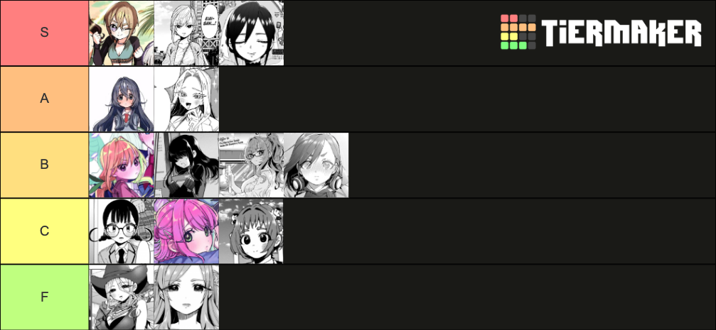 100 Kanojo (The 100 Girlfriends Who Really Love You) Tier List ...